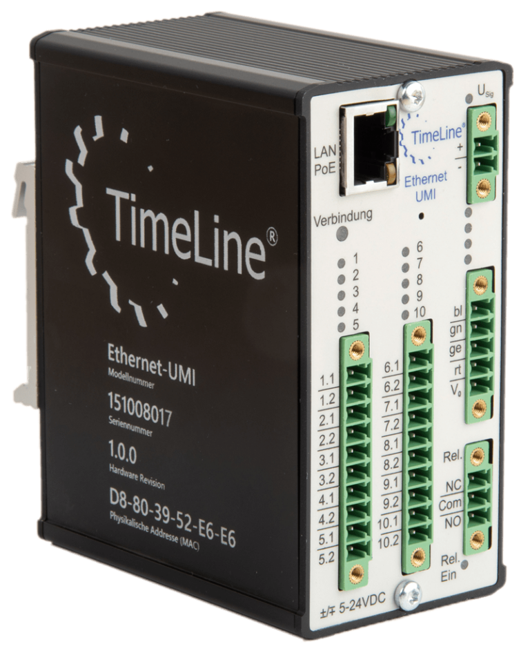 TimeLine Systems - TimeLine ERP DE