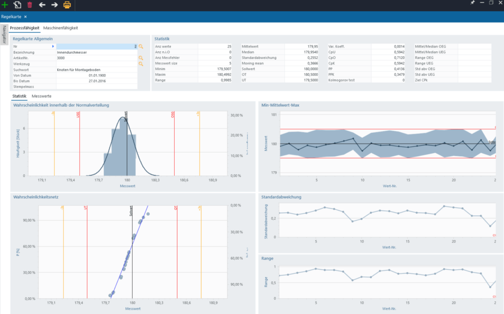 Automotive / Serial Manufacturing - ERP industry solution - TimeLine